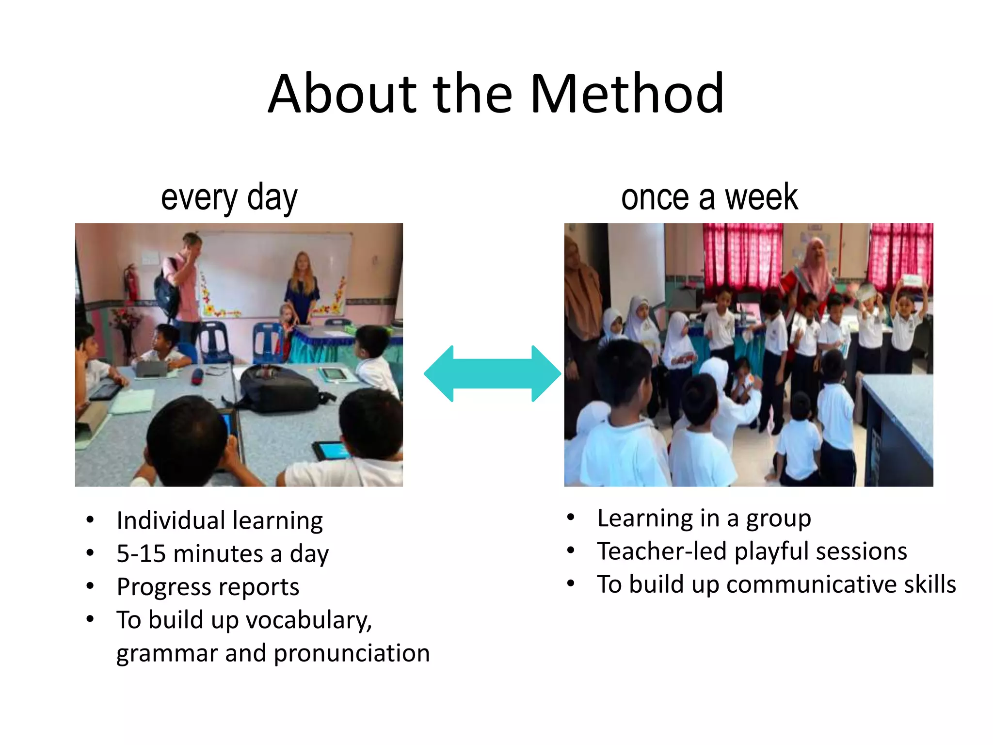 Finnish learning method to learn English Language: SK Sri Selama Pilot project | PPTX
