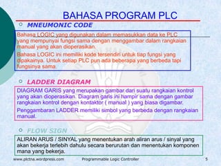 Dunia PLC- belajar mengenal PLC Omron.pptx