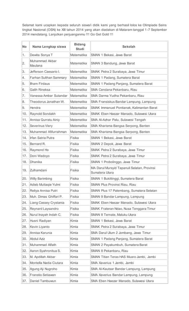 Selamat kami ucapkan kepada seluruh siswa | PDF