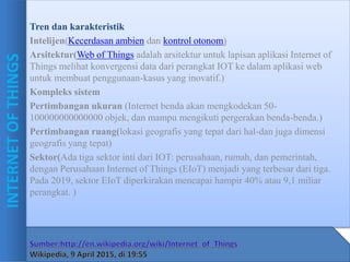 INTERNET OF THINGS | PPTX