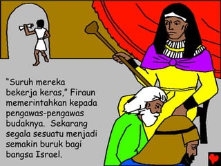 Selamat tinggal firaun! | PDF