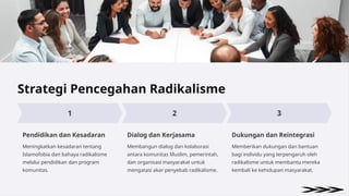 Selandia Baru Islam Radikalisme dan Deradikalisasi.pptx