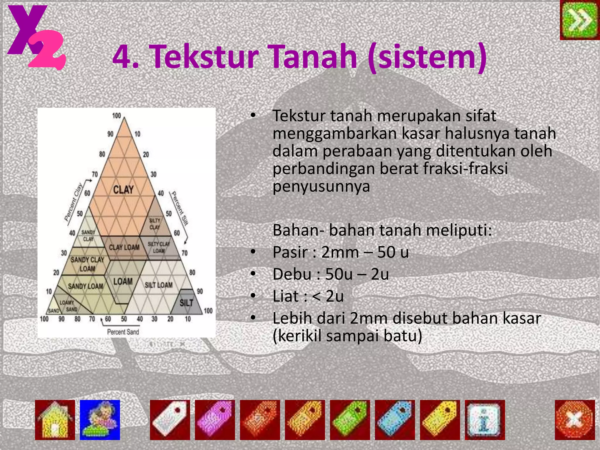 Ciri Fisik dan Morfologi Tanah | PPTX