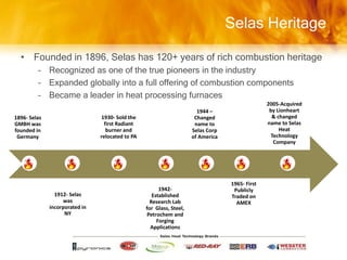 Selas Energy Solutions | PDF