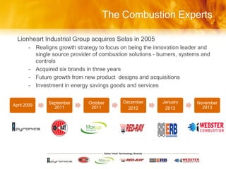 Selas Energy Solutions | PDF