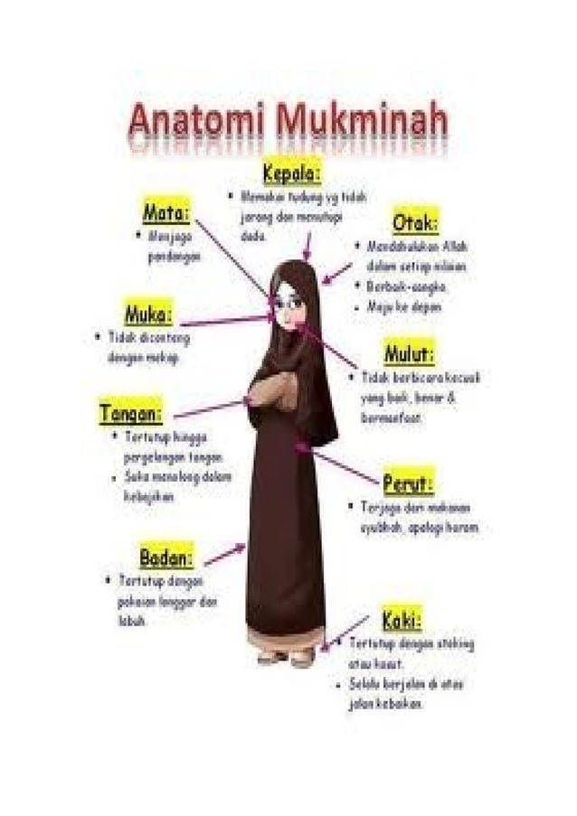 Selawat badwi | PDF | Free Download