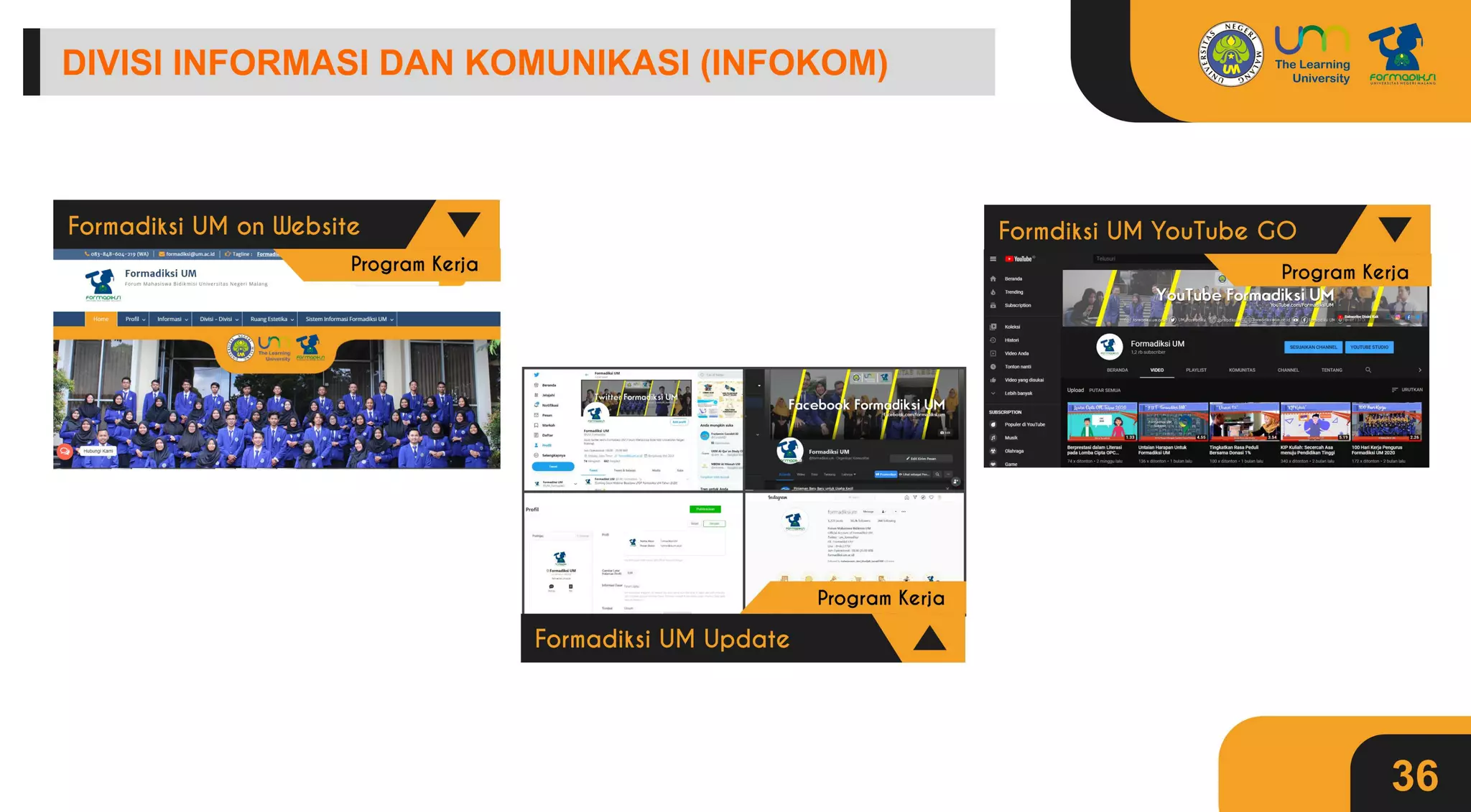 Selayang pandang 2020 | PPT