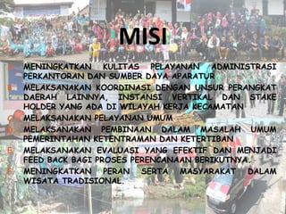 Selayang Pandang Kecamatan Ciater | PPTX