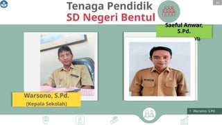 SELAYANG PANDANG UNTUK PENILAIAN KINERJA KEPALA SEKOLAH TAHUN 2024 | PPT