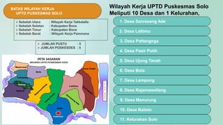 PRESENTASI SELAYANG PANDANG PKM SOLO.pptx