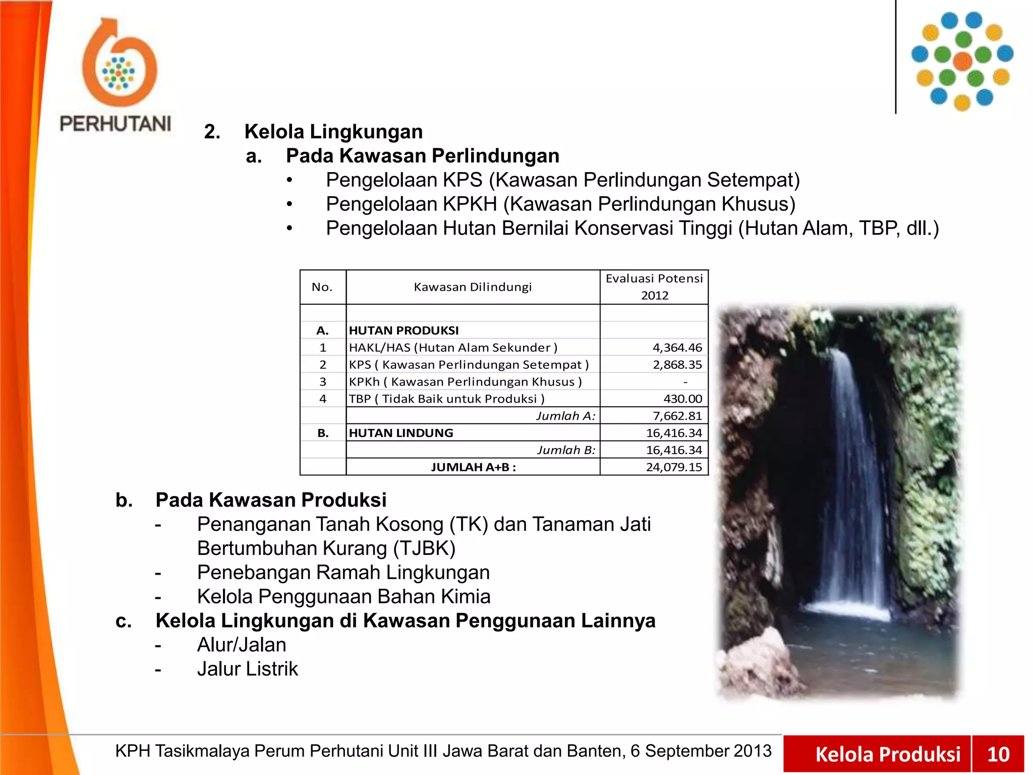 Selayang pandang tsm | PPT