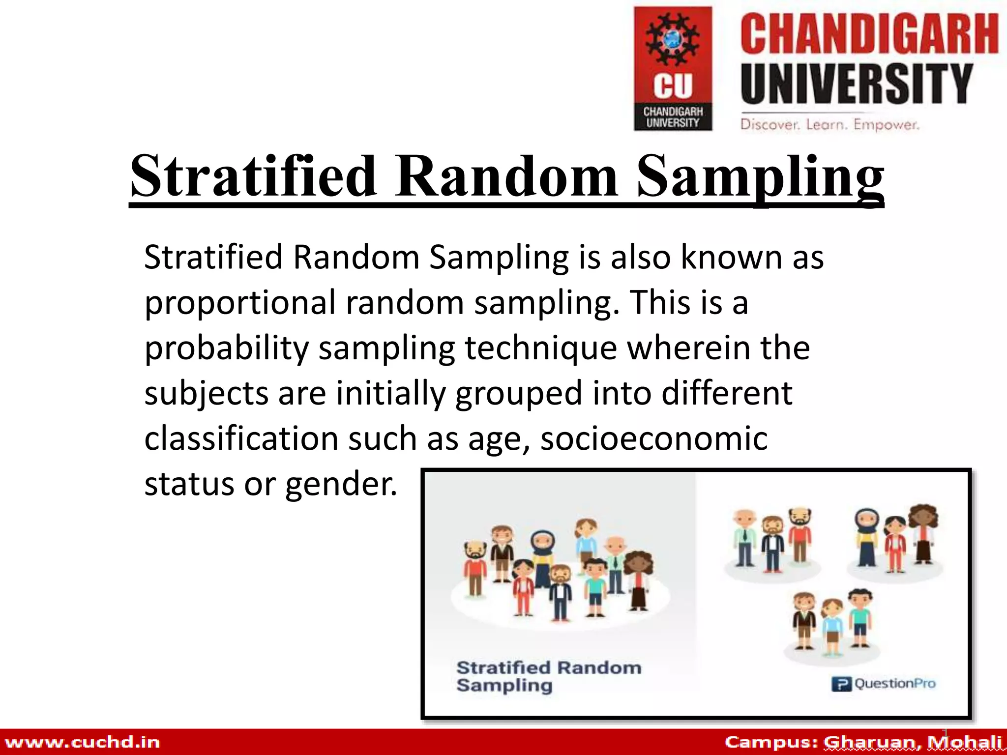 Probability Sampling and Types by Selbin Babu | PPTX