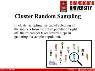 Probability Sampling and Types by Selbin Babu | PPTX
