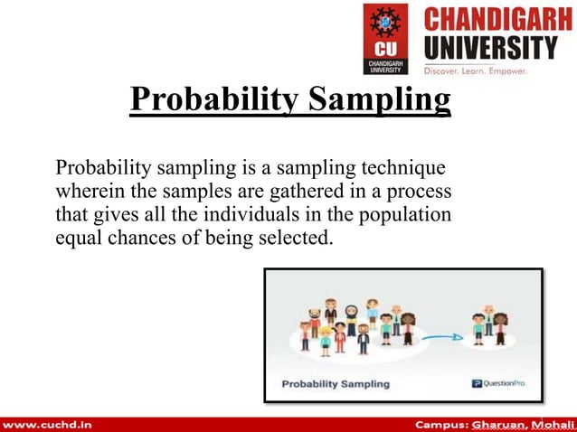 Probability Sampling and Types by Selbin Babu | PPT
