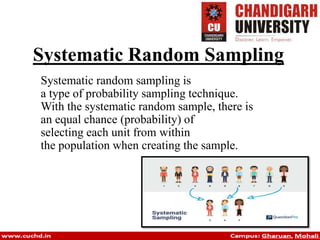 Probability Sampling and Types by Selbin Babu | PPT