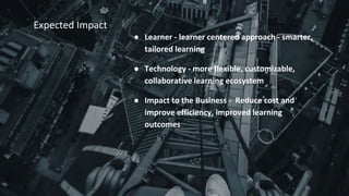 xAPI and the Evolving Learning Ecosystem | PPTX