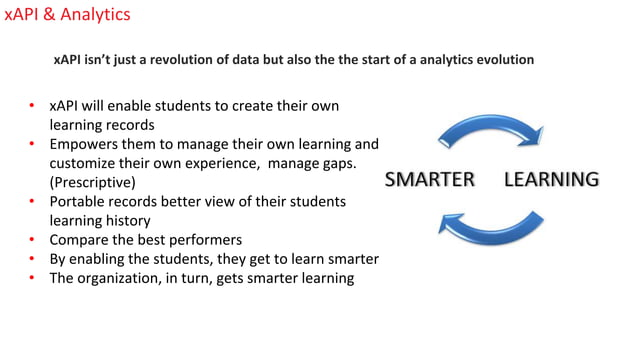 xAPI and the Evolving Learning Ecosystem | PPTX