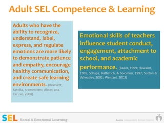 Sel choice session slides 2014 | PPTX | Educational Assessment | Education