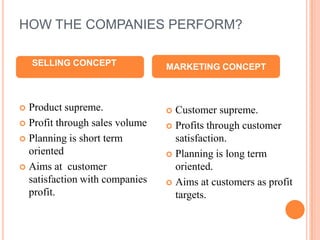 SELLING CONCEPT vS MARKETING CONCEPT | PPT