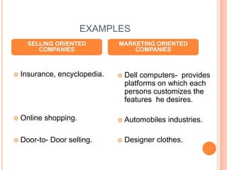SELLING CONCEPT vS MARKETING CONCEPT | PPT