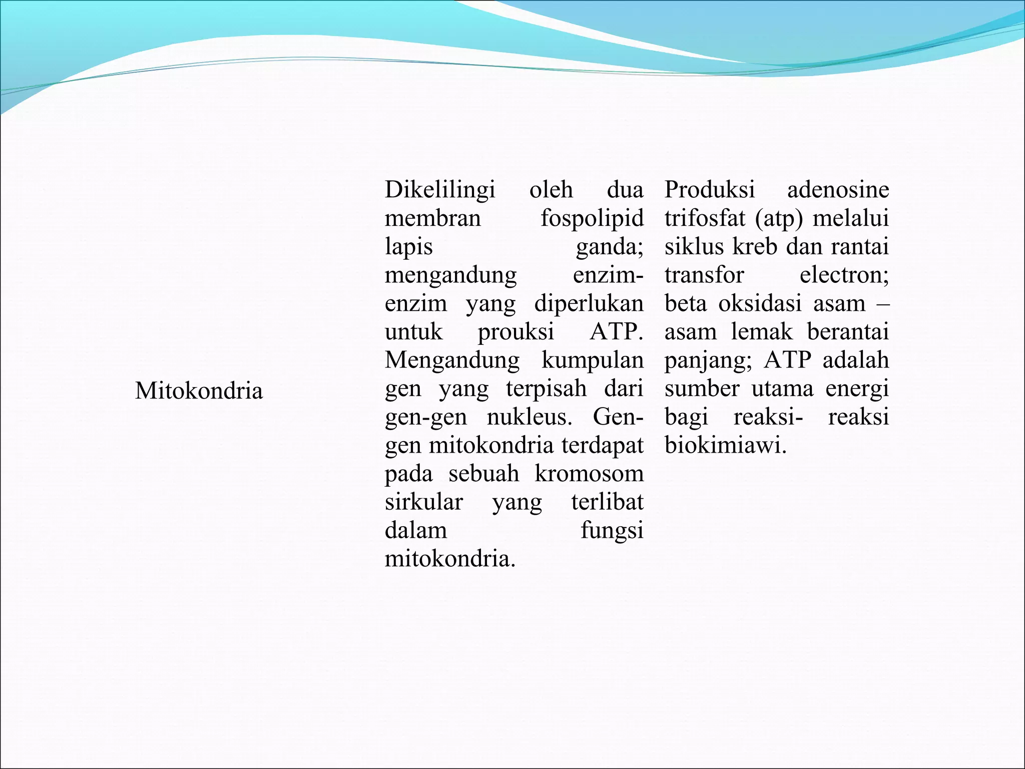 Sel dan genetika (modul sel dan genetika) | PPT