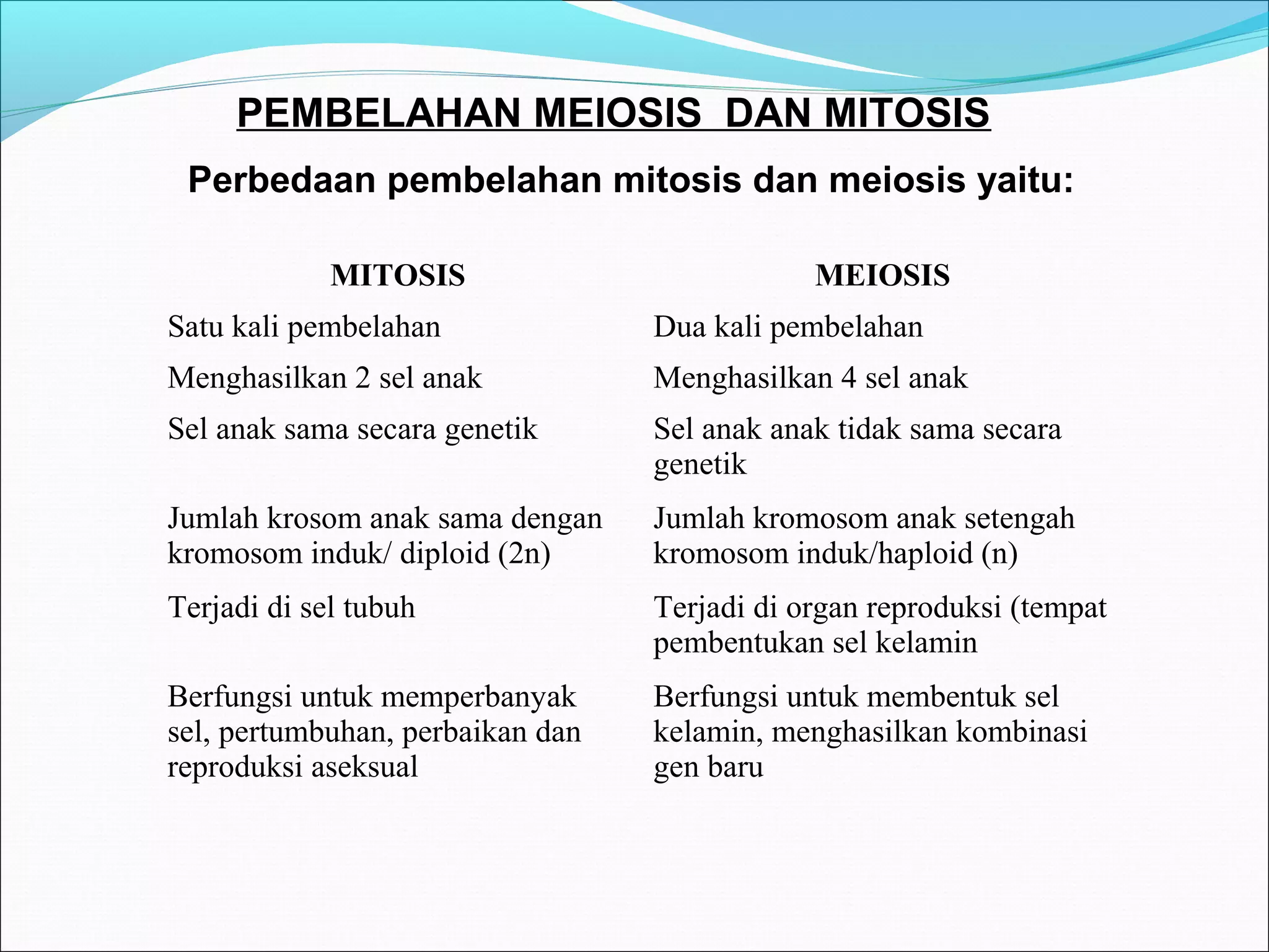 Sel dan genetika (modul sel dan genetika) | PPT