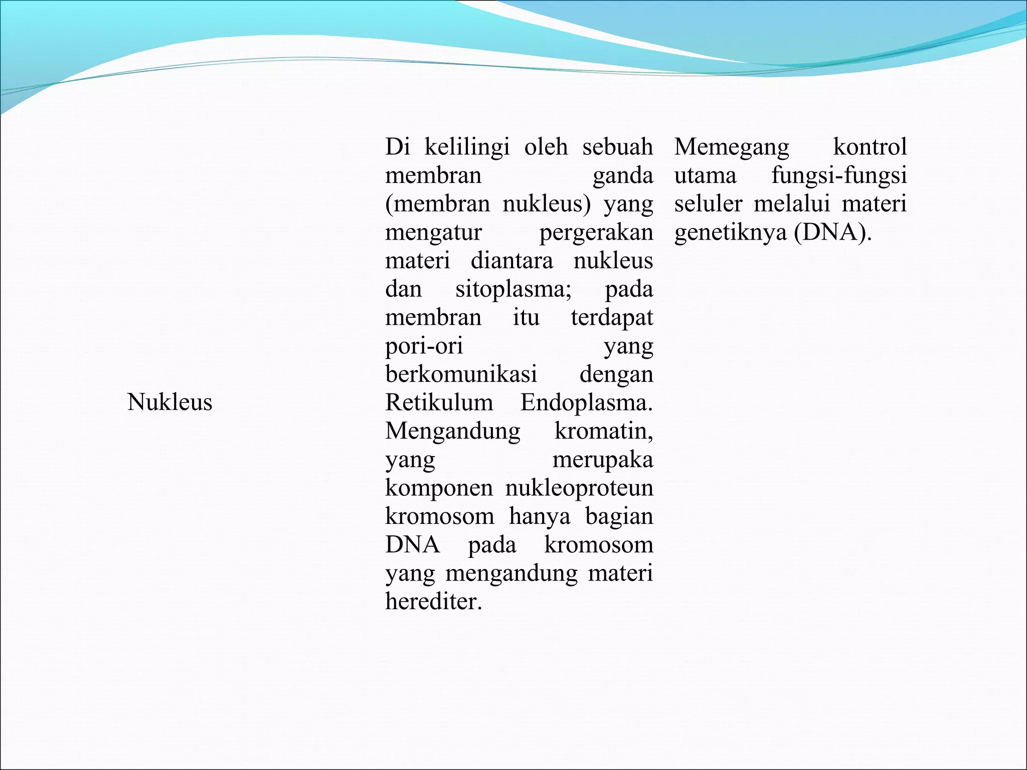 Sel dan genetika (modul sel dan genetika) | PPT