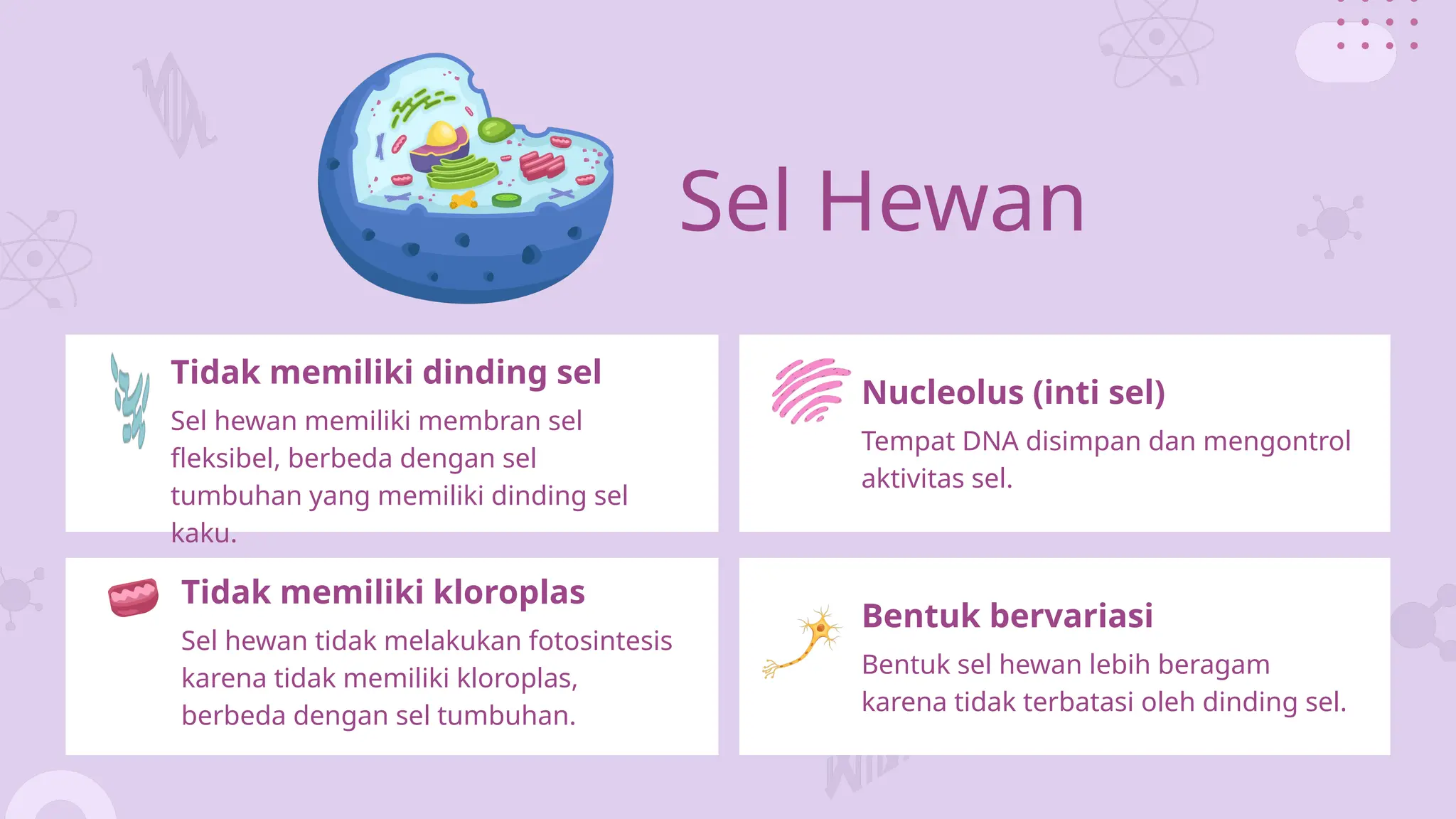 sel dan jaringan hewan dan tumbuhan.pptx