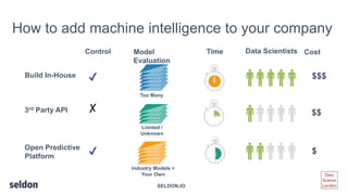 Seldon - Open Sourcing a Predictive API - Data Science London #ds_ldn ...