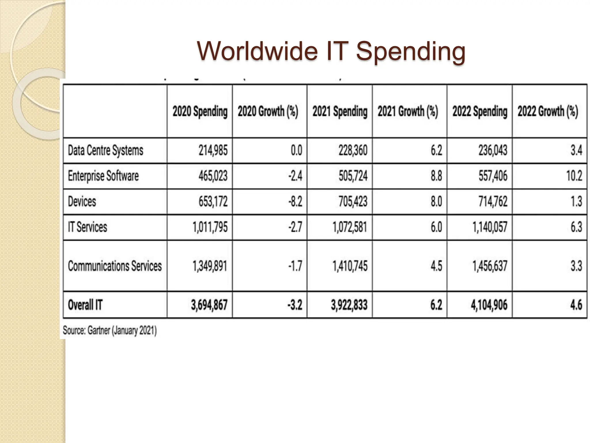 Software Engineering (SE)_lecture02.pptx