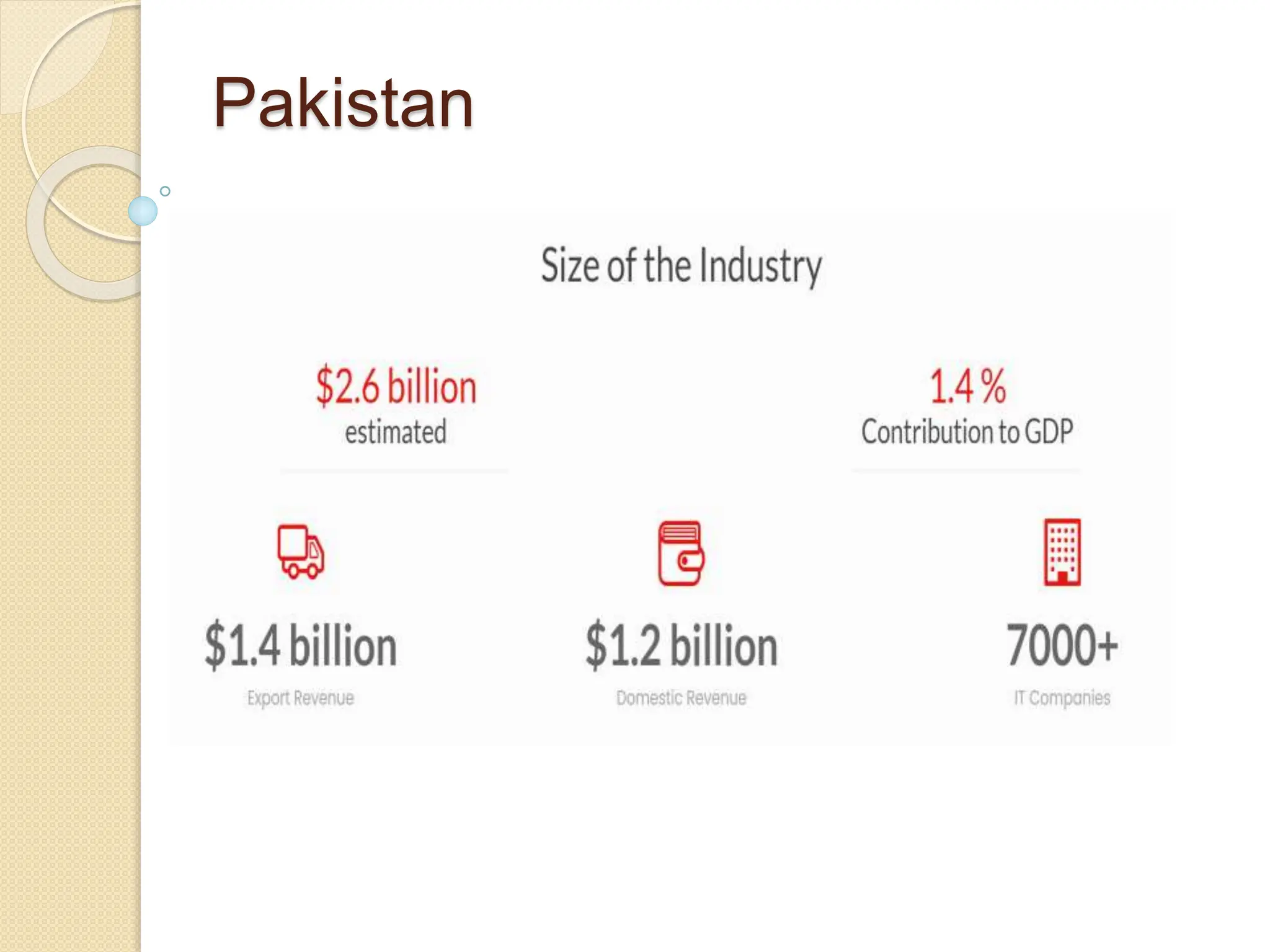 Software Engineering (SE)_lecture02.pptx
