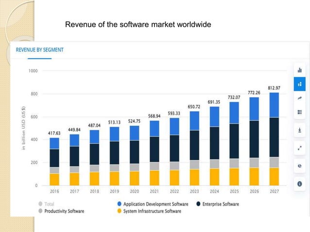 Software Engineering (SE)_lecture02.pptx