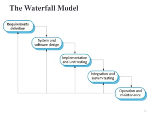 software process model is a structured framework used to guide the ...