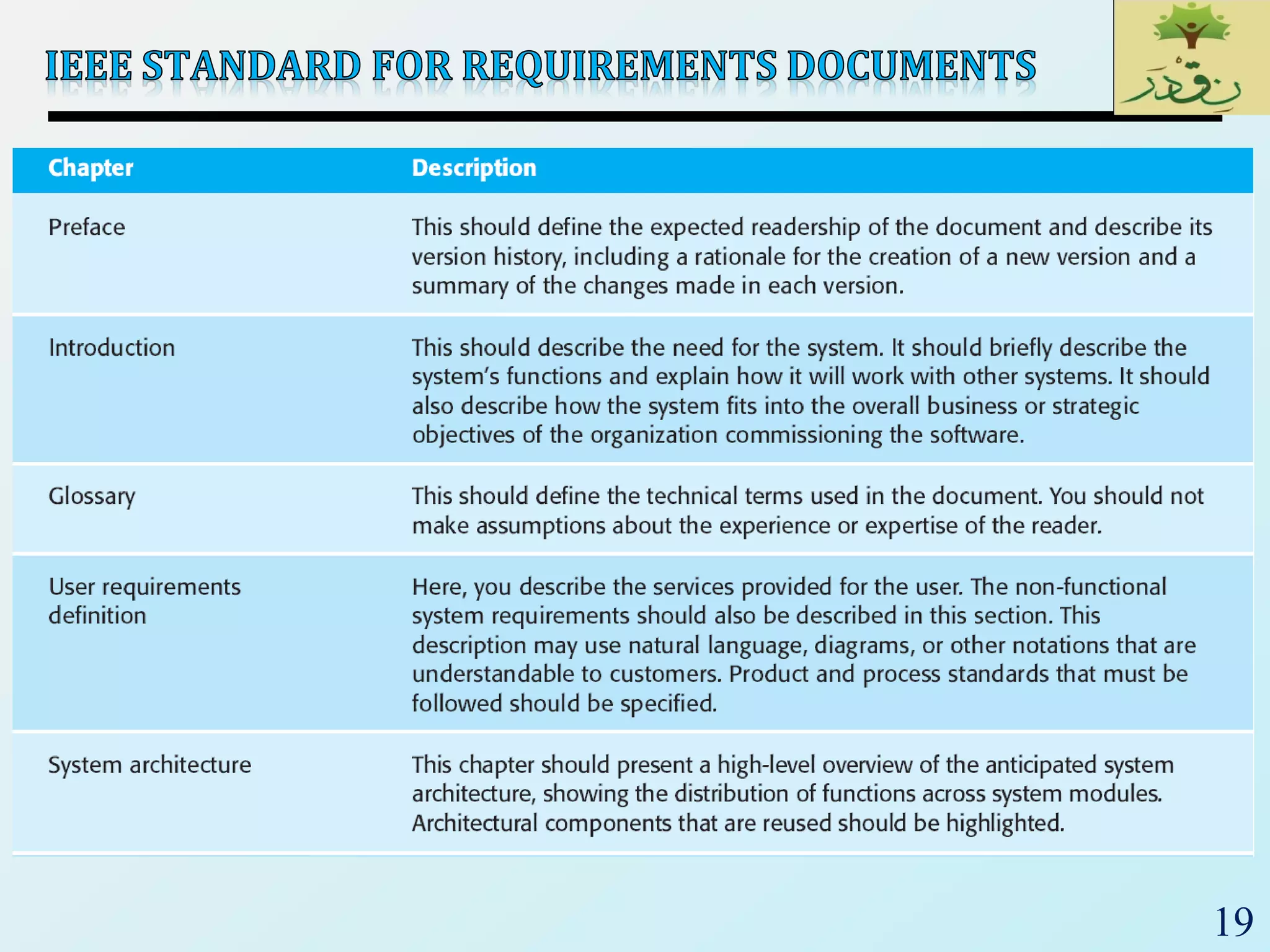 SE_Lec 03_Requirements Analysis and Specification | PDF