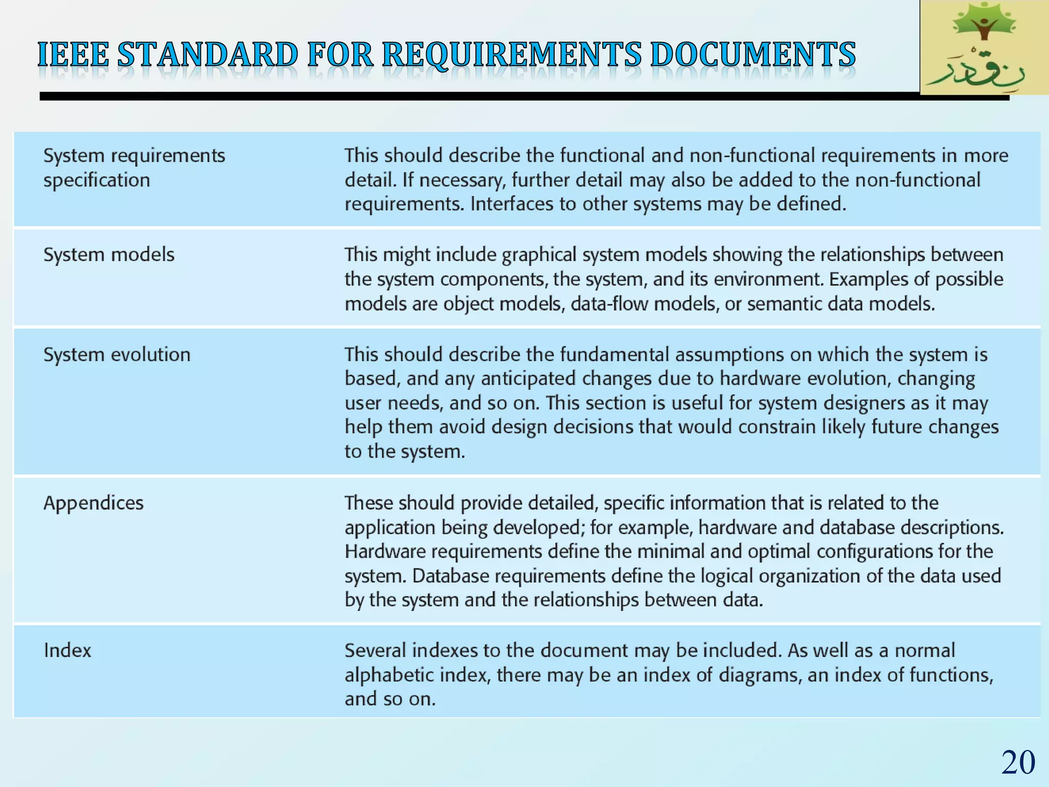 SE_Lec 03_Requirements Analysis and Specification | PDF
