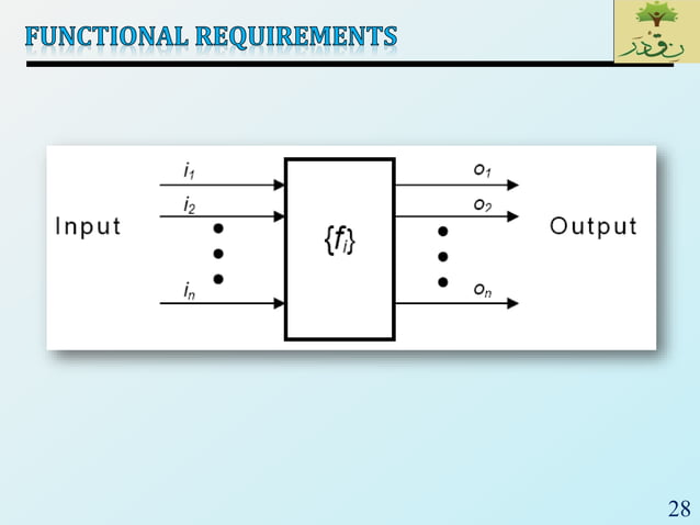 SE_Lec 03_Requirements Analysis and Specification | PDF | Operating Systems | Computer Software ...