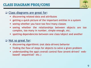 SE_Lec 07_UML CLASS DIAGRAM | PDF