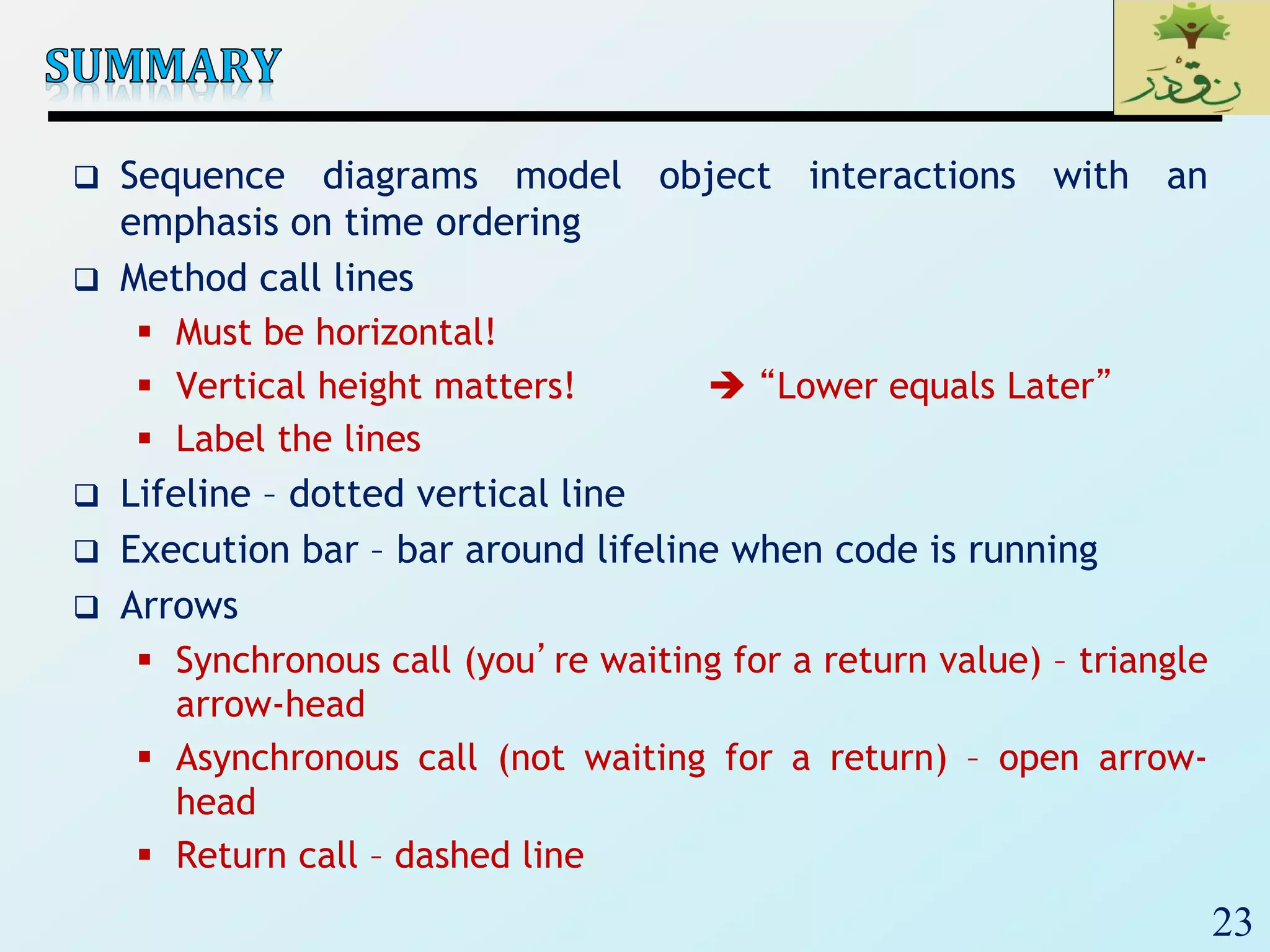 Selec 09 Uml Behaviour Diagrams Pdf Computing Technology