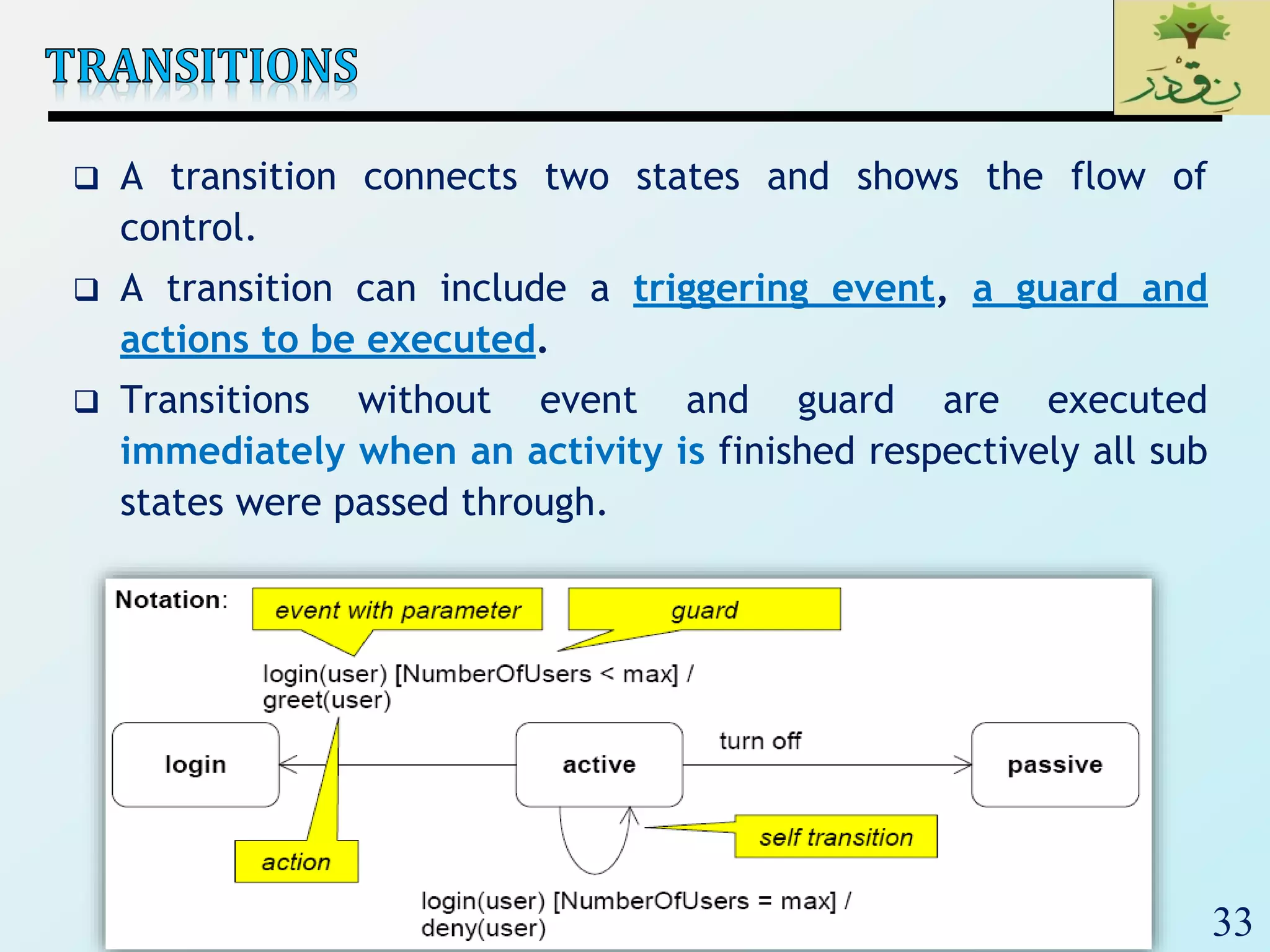 Selec 09 Uml Behaviour Diagrams Pdf Computing Technology