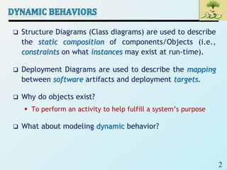 SE_Lec 09_ UML Behaviour Diagrams | PDF