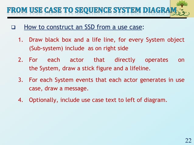 SE_Lec 09_ UML Behaviour Diagrams | PDF | Computing | Technology & Computing