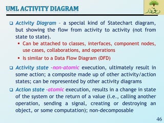 SE_Lec 09_ UML Behaviour Diagrams | PDF