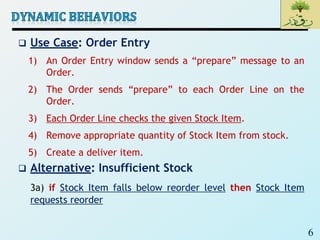 SE_Lec 09_ UML Behaviour Diagrams | PDF