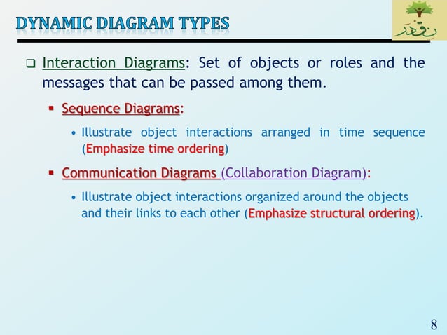 SE_Lec 09_ UML Behaviour Diagrams | PDF | Computing | Technology & Computing