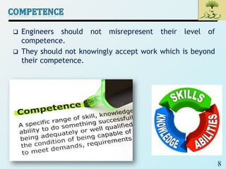 SE_Lec 10_ Software Code of Ethics | PPT