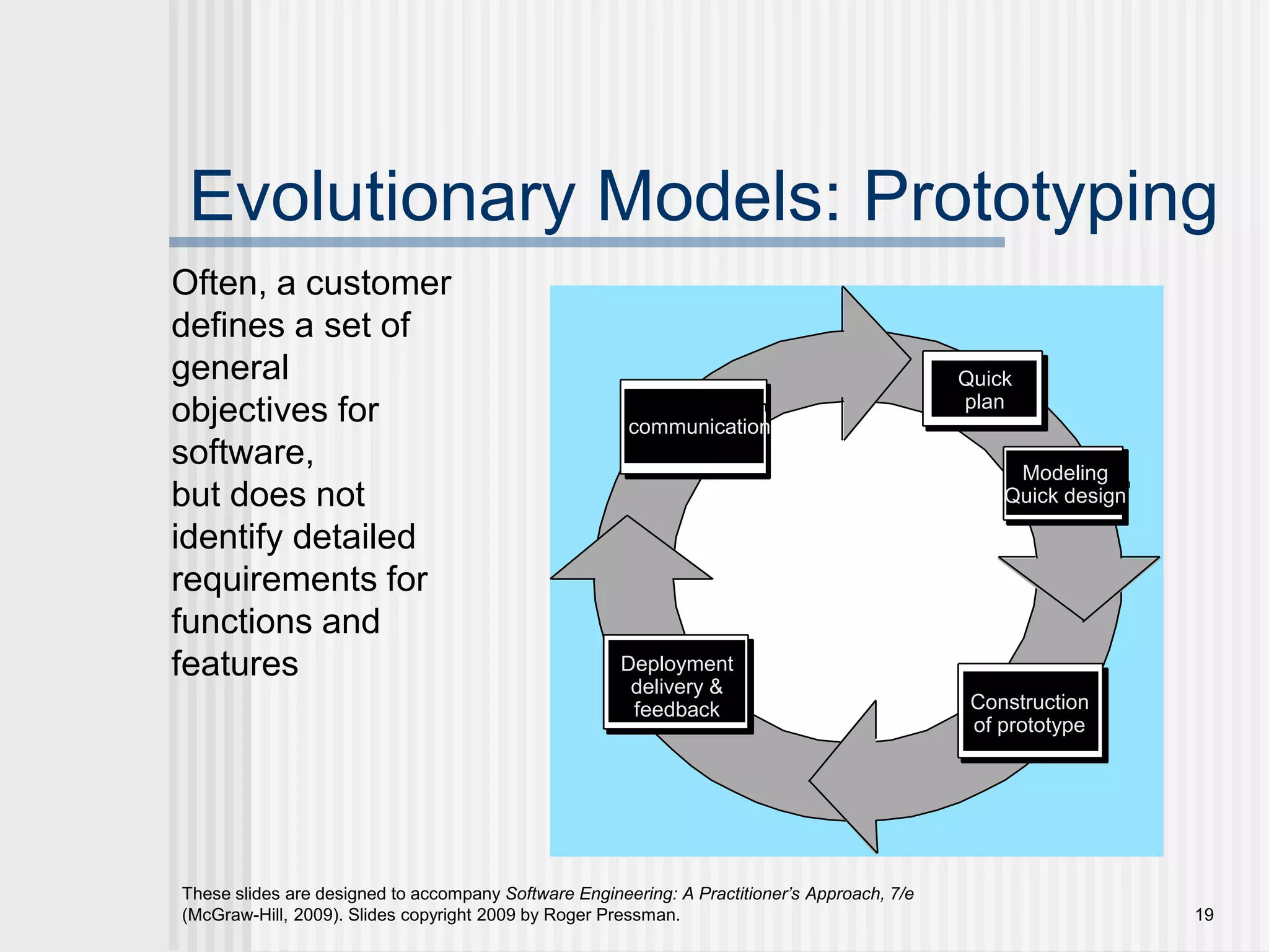 SE CHAPTER 2 PROCESS MODELS | PPT
