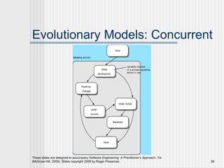 SE CHAPTER 2 PROCESS MODELS | PPT