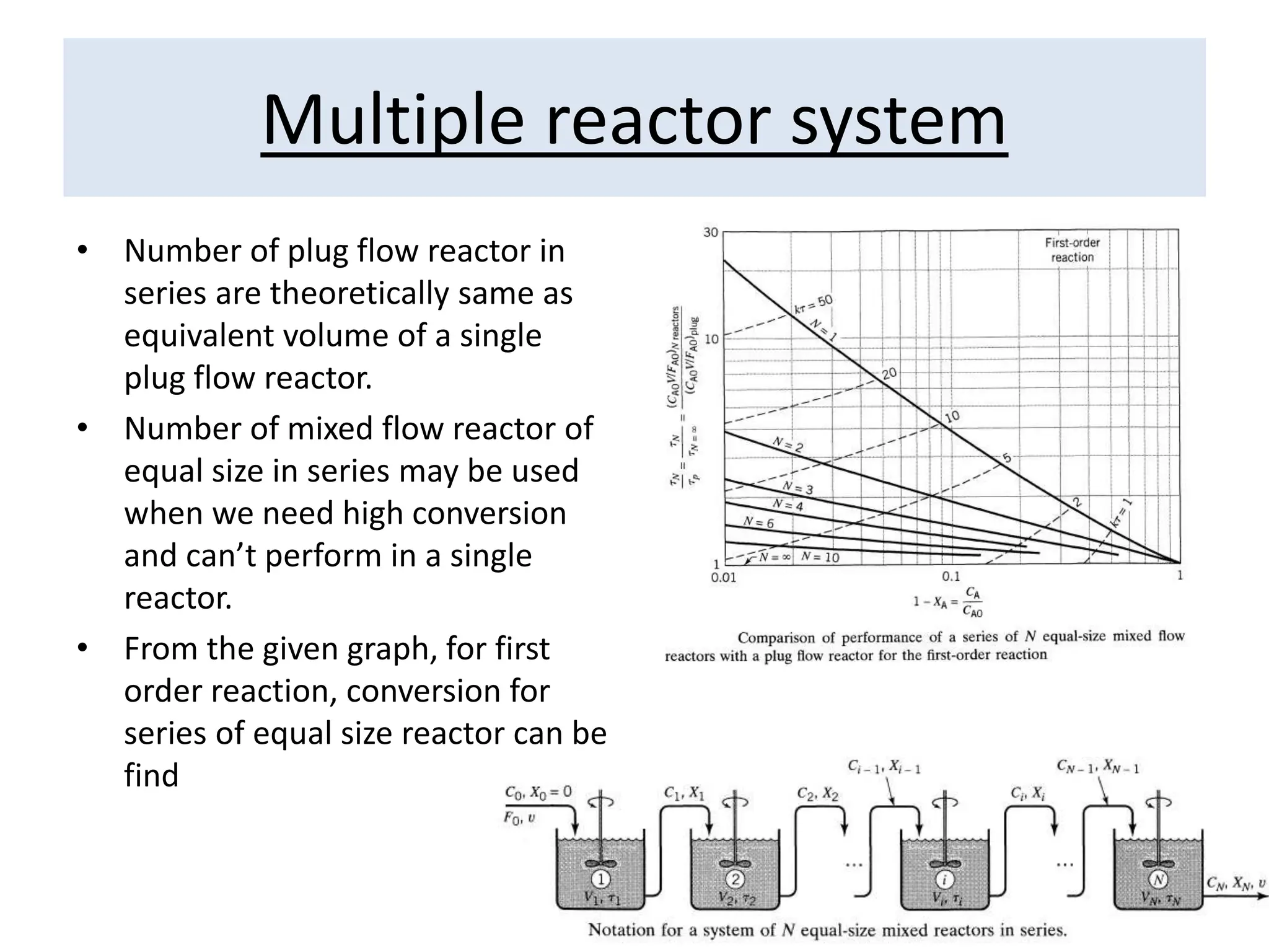 Reactores batch quimicos para la industria en campos de ingenieria.ppt