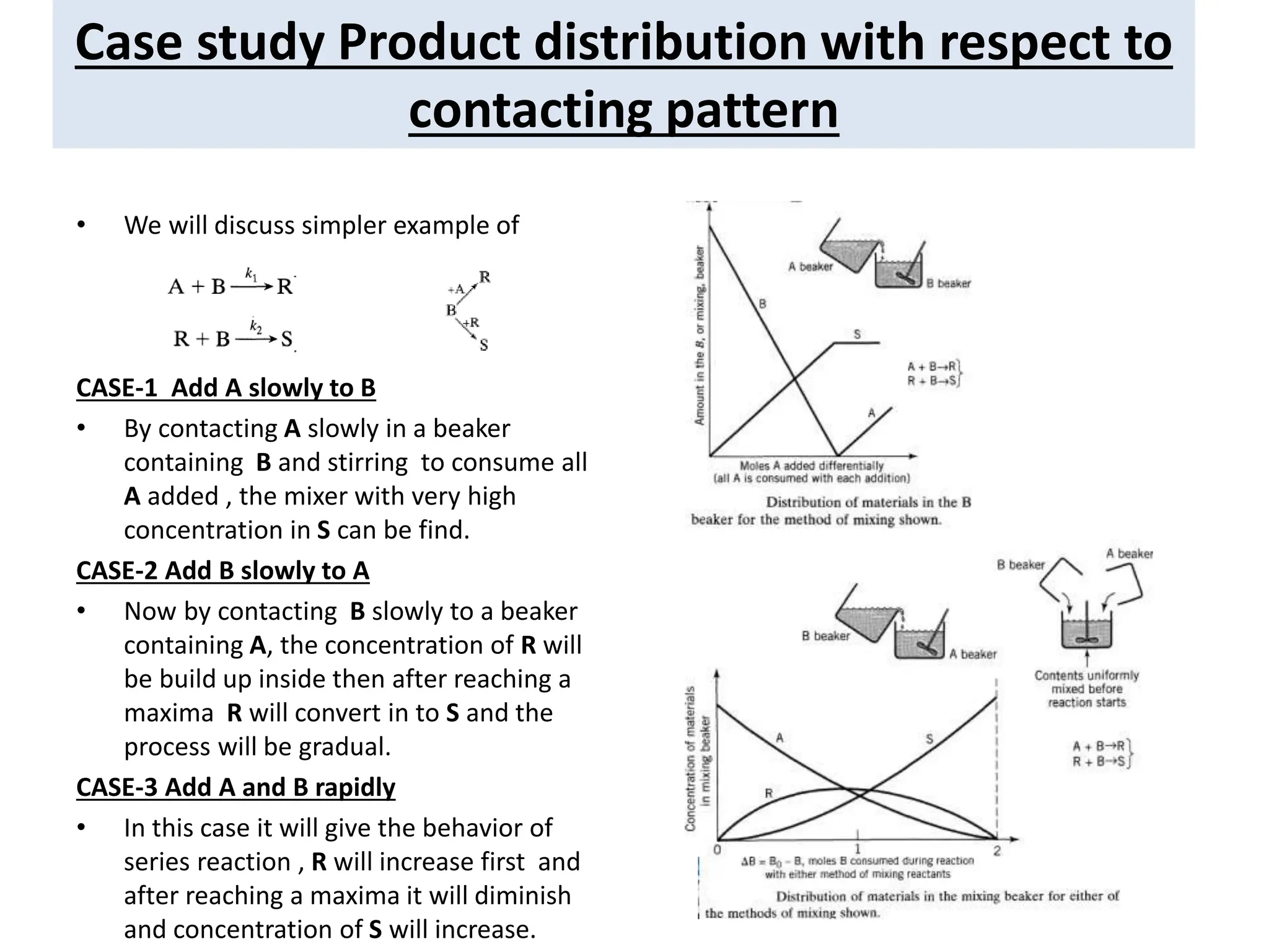 Reactores batch quimicos para la industria en campos de ingenieria.ppt