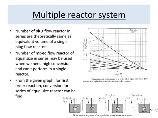Reactores batch quimicos para la industria en campos de ingenieria.ppt